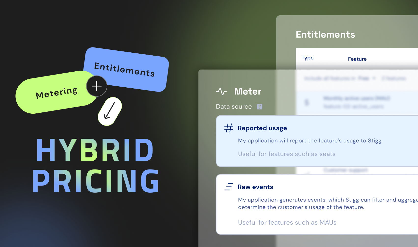 Stigg | Introducing true hybrid pricing: Stigg is the first and only (!) platform to support ...